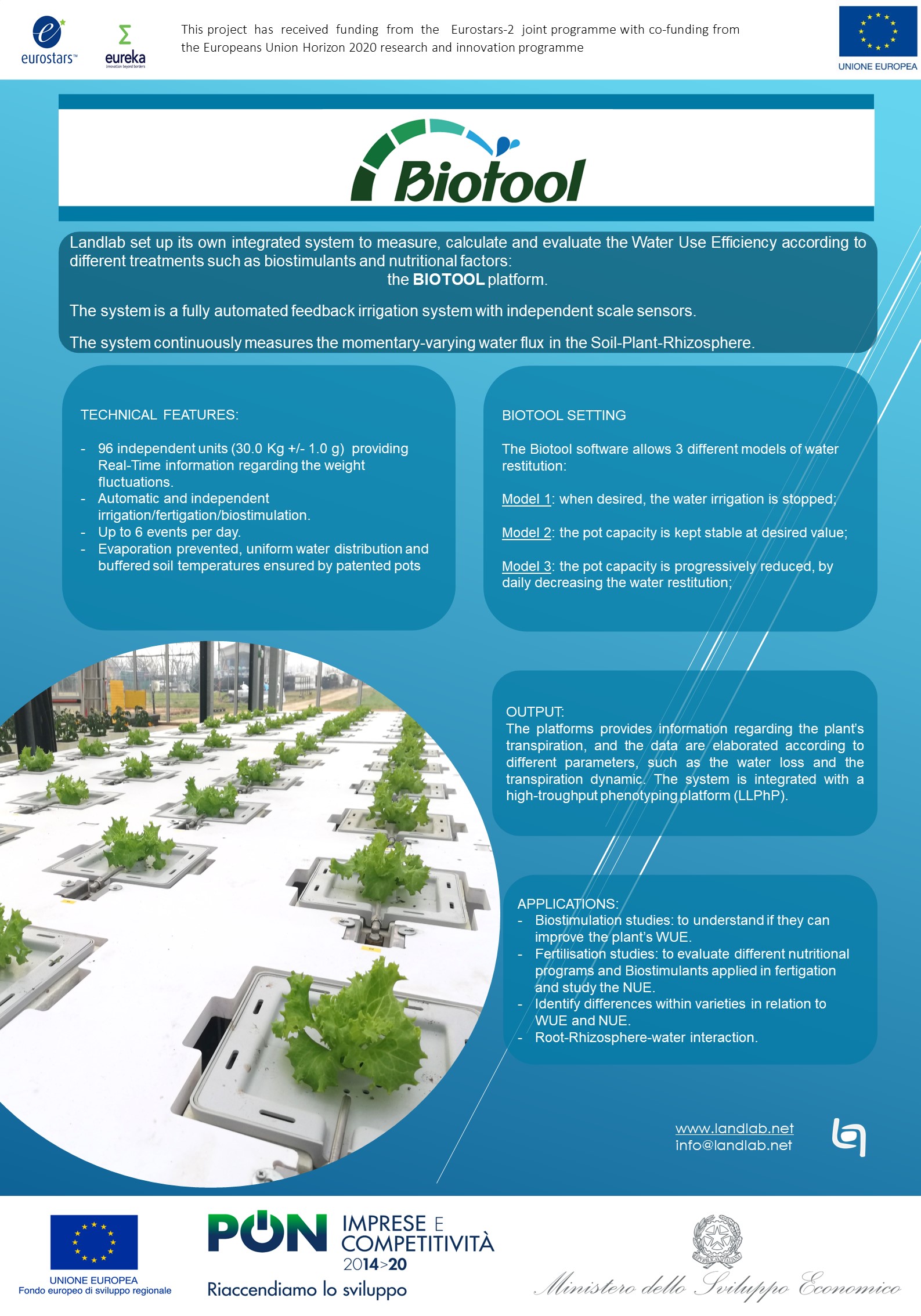 BIOTOOL: Landlab's customised platform to study the Water Use ...